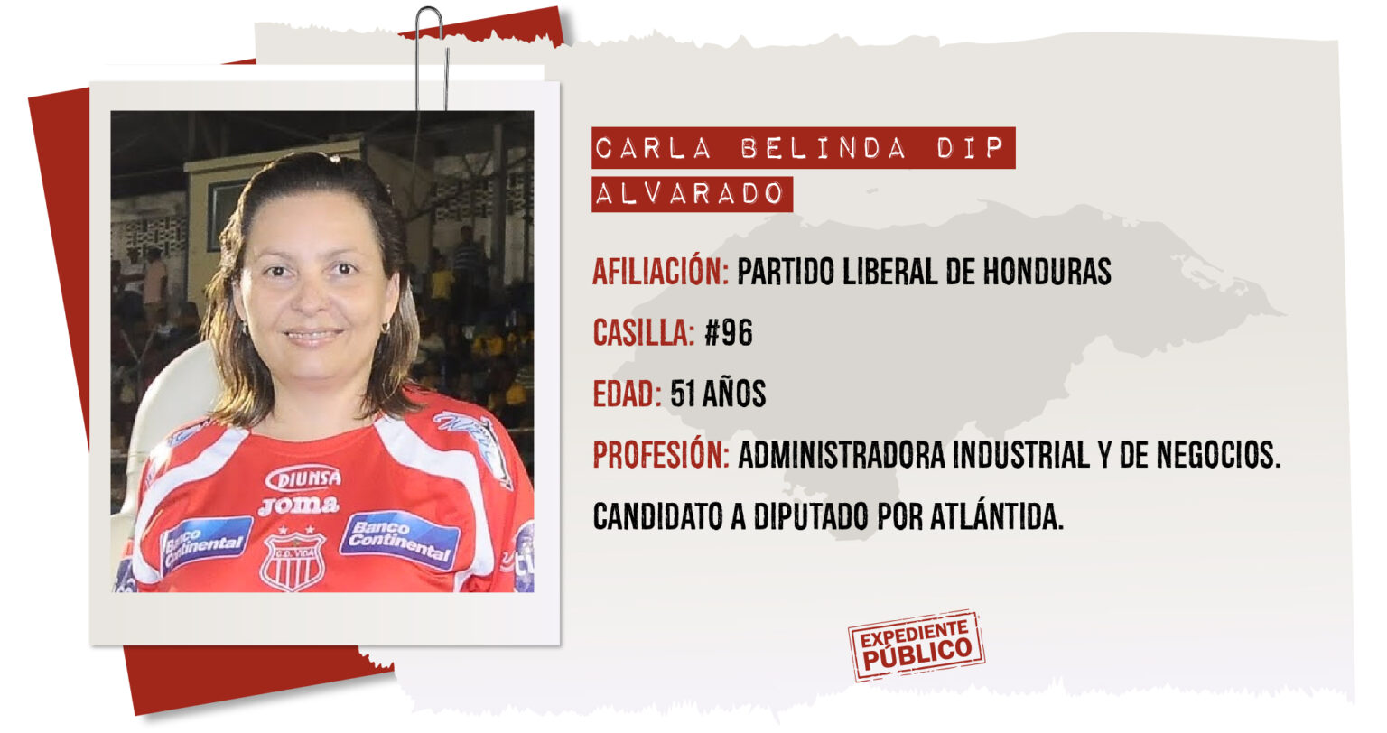 Carla Dip: entre futbol, televisión y el juego político de Honduras