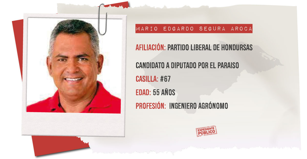 Mario Segura, de las élites cafetaleras a ser la mano derecha de Yani ...