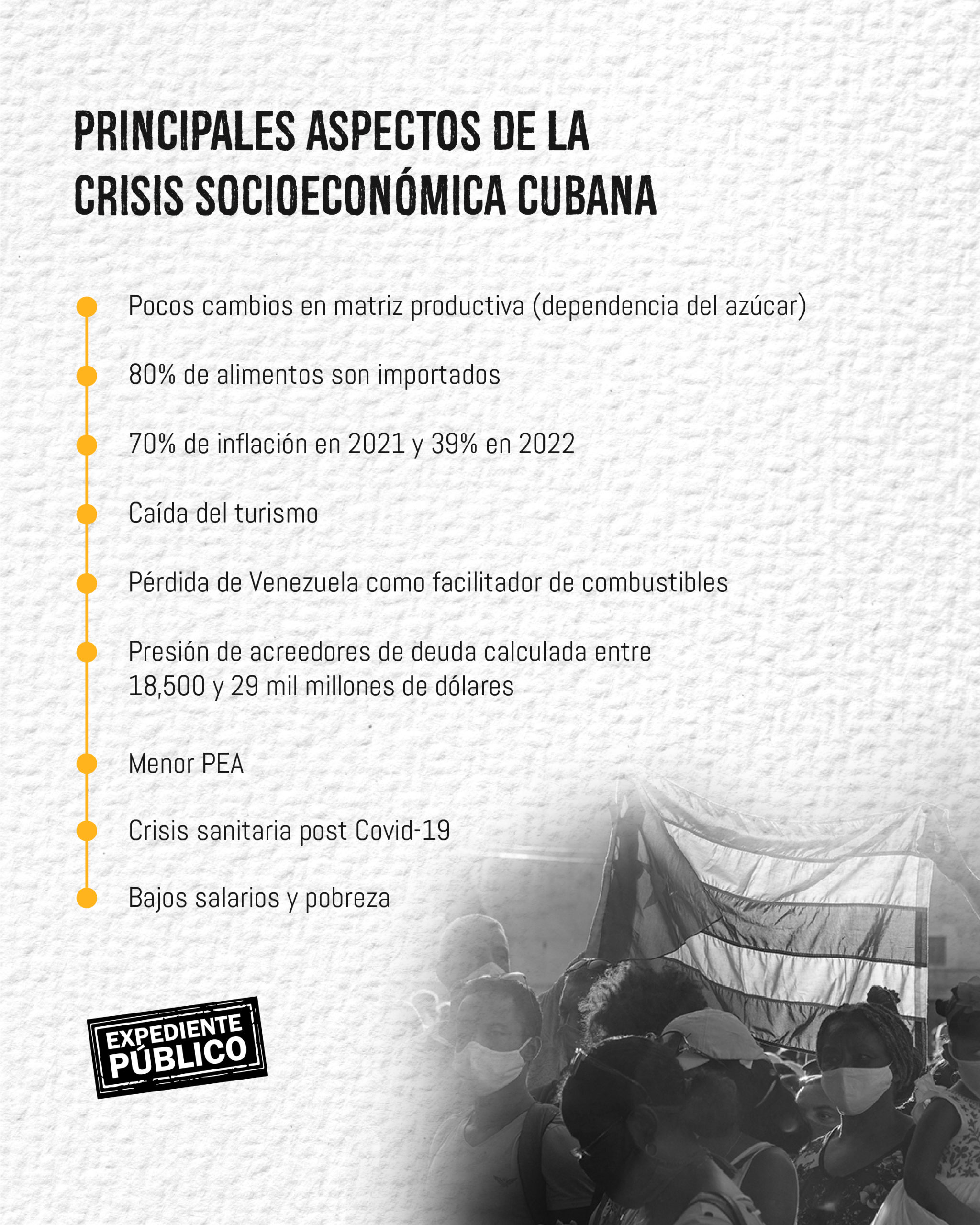 Nueva protesta en Cuba y el fallido experimento comunista