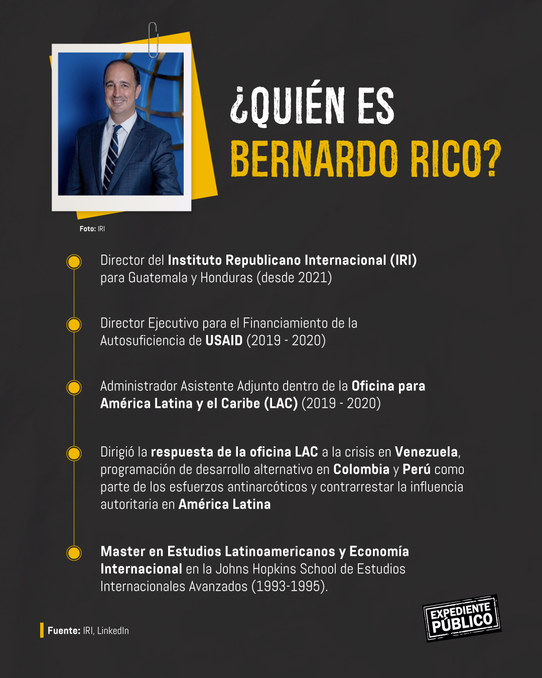 Bernardo Rico, director del IRI para Guatemala