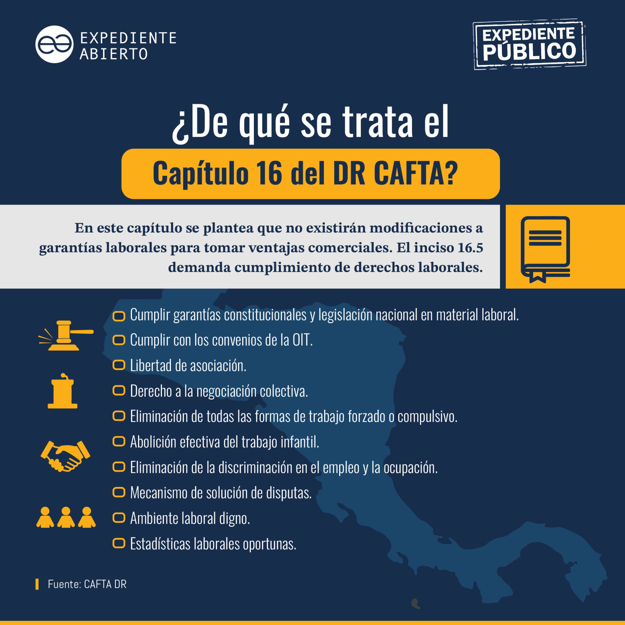 Régimen de Nicaragua pone en riesgo DR-CAFTA