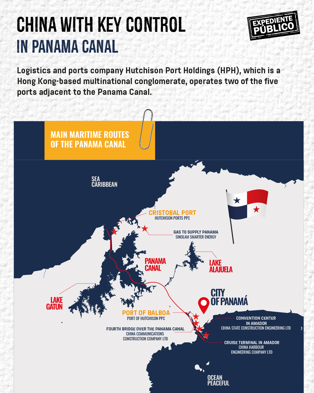 Donald Trump Shakes Panama Over Chinese Control of the Canal