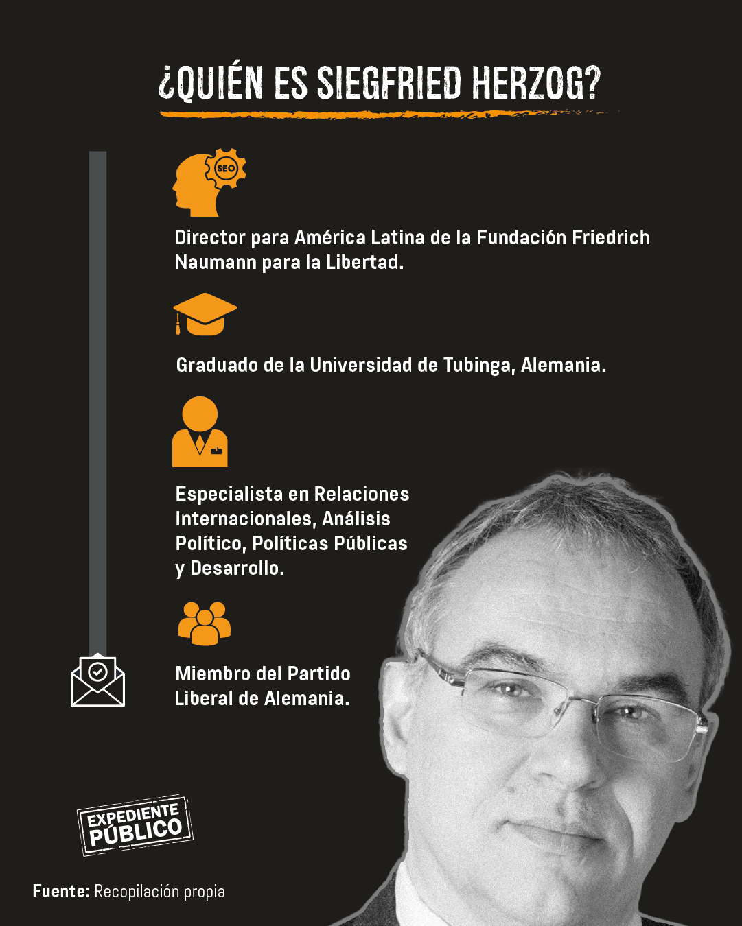 Siegfried Herzog: Rusia y China dan suficiente a dictaduras para sobrevivir