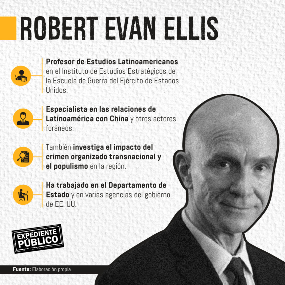 Evan Ellis: La avanzada de China en Centroamérica